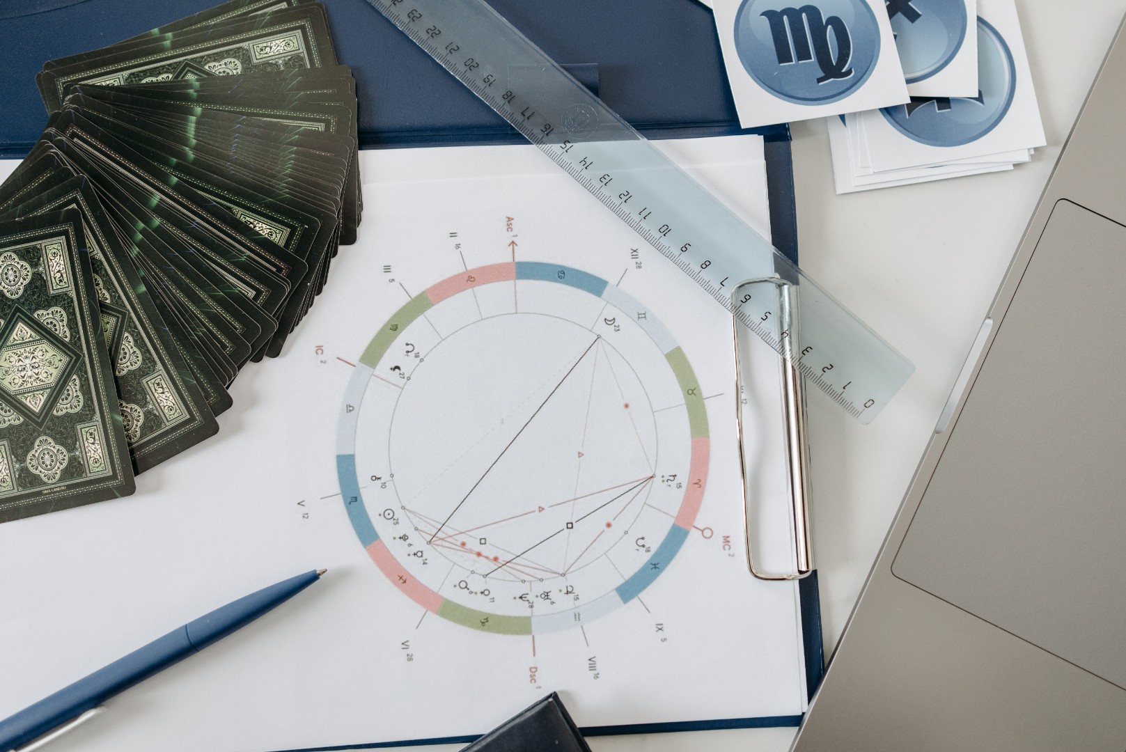 Everything You Need To Know About Your Astrological Birth Chart • Soul ...